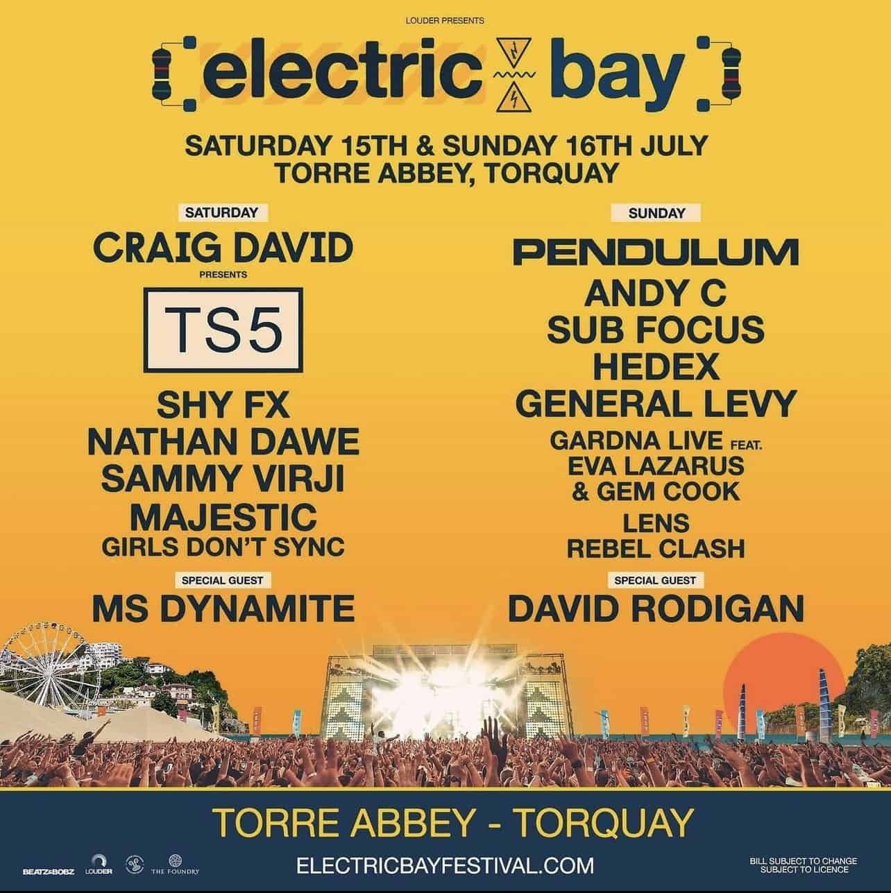 Electric Bay Festival - The Foundry Torquay